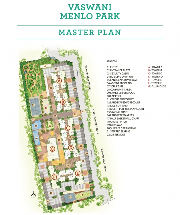 master-plan – Vaswani